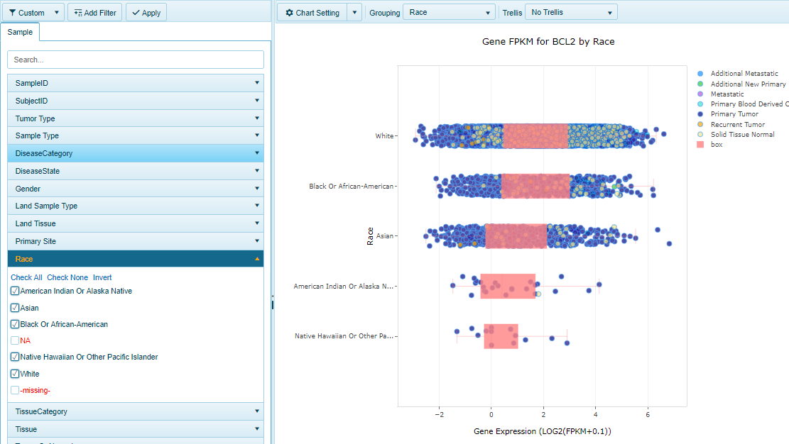 Sample Filters - omicsoft doc